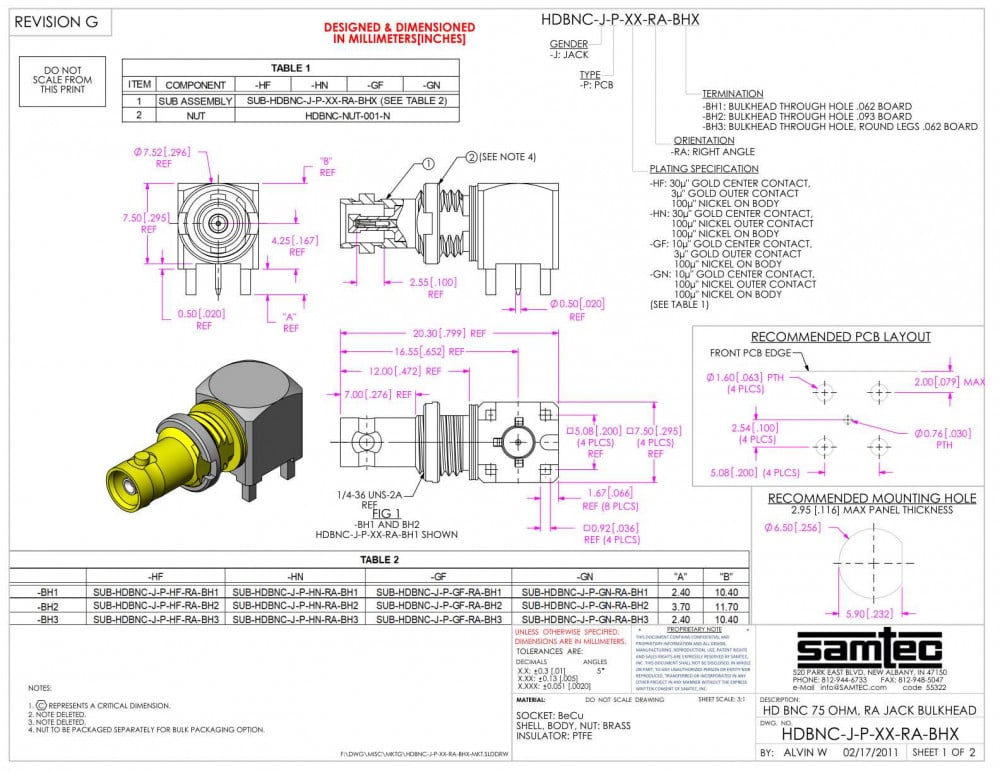Samtec HDBNC-J-P-GN-RA-BH2 drawing page 1