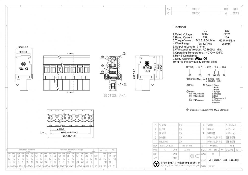 TOPONELEC 2ETYKB-5.0-20P-14-100 technical drawing preview