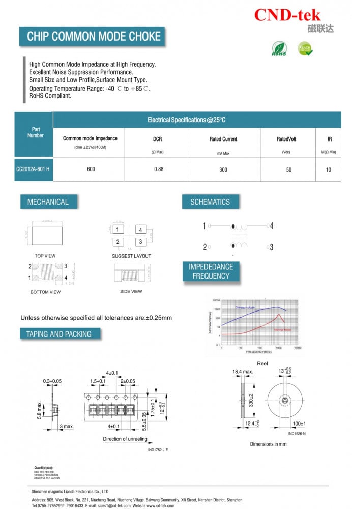 CC2012A-601 H-CND technical document preview