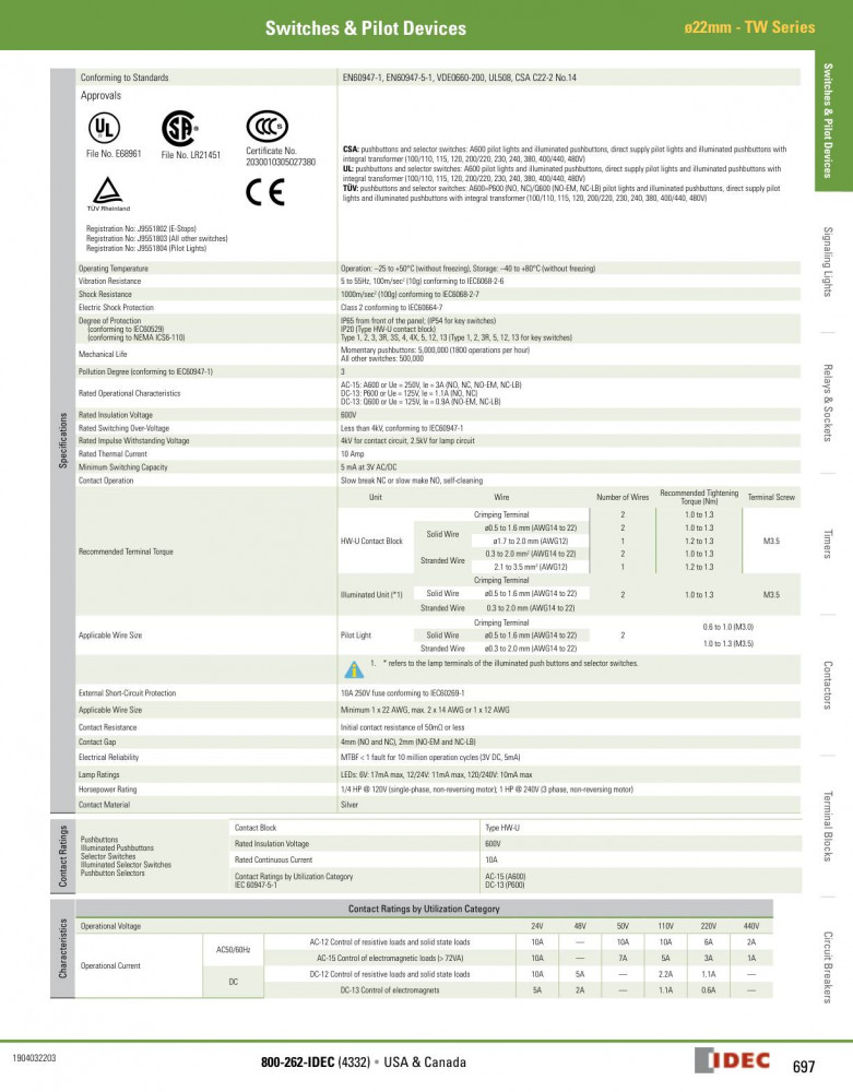 IDEC TW Series documentation page 2