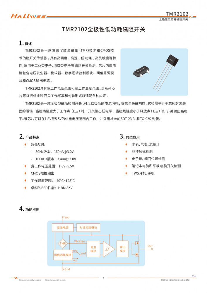 TMR2102UA datasheet page 1