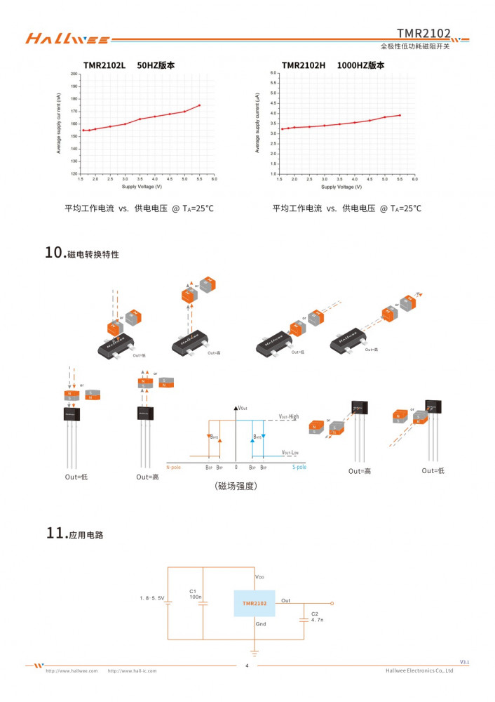 TMR2102UA datasheet page 4