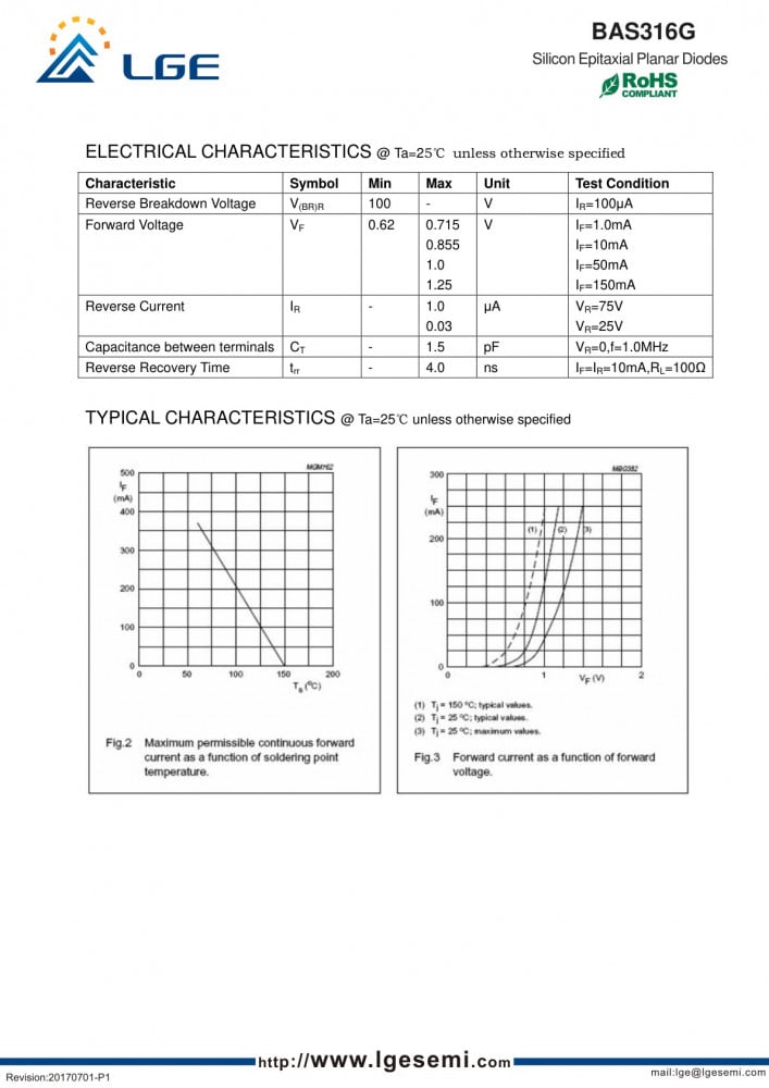 BAS316G datasheet page 2