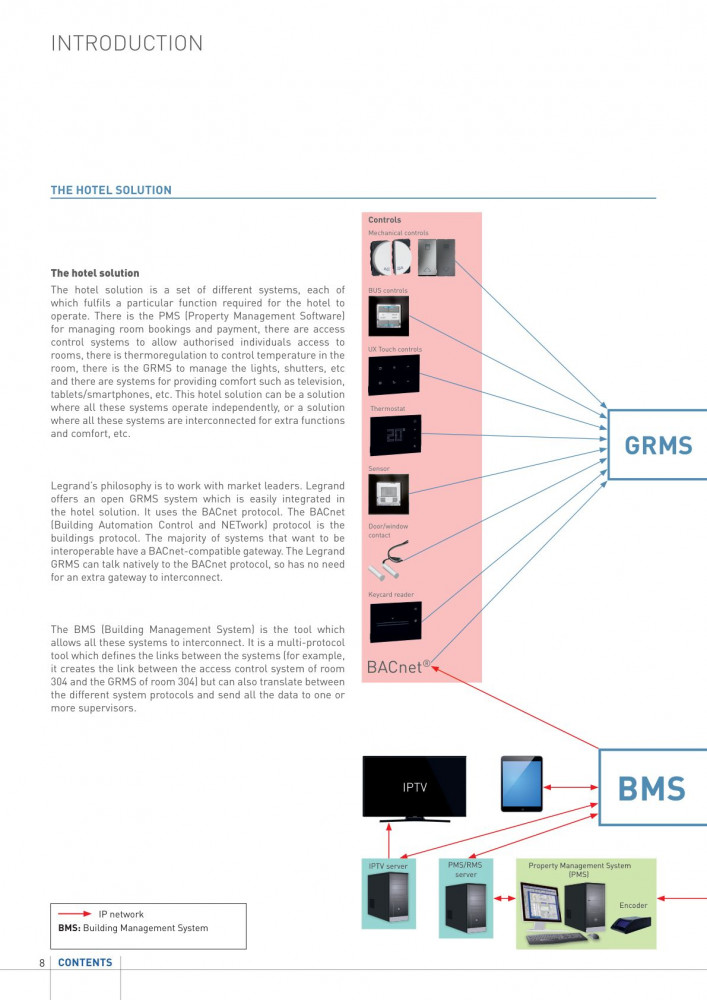 Legrand technical document page 8