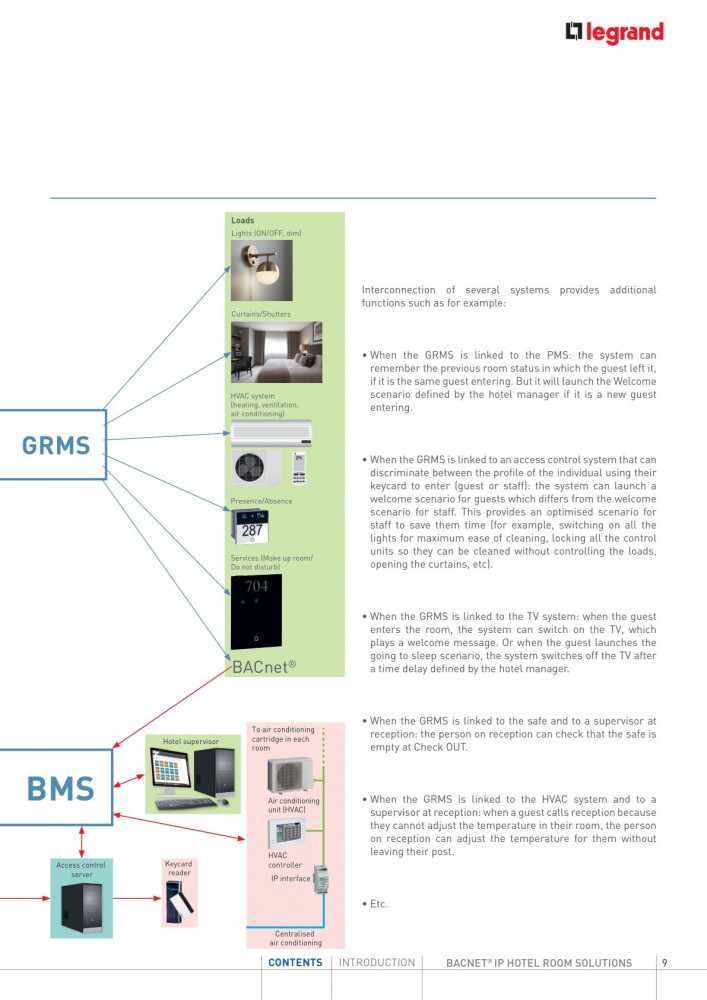 Legrand technical document page 9