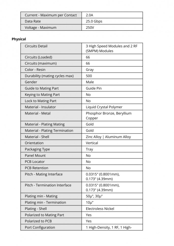 SVP-A1R-G2A-HRHRH technical document page 2