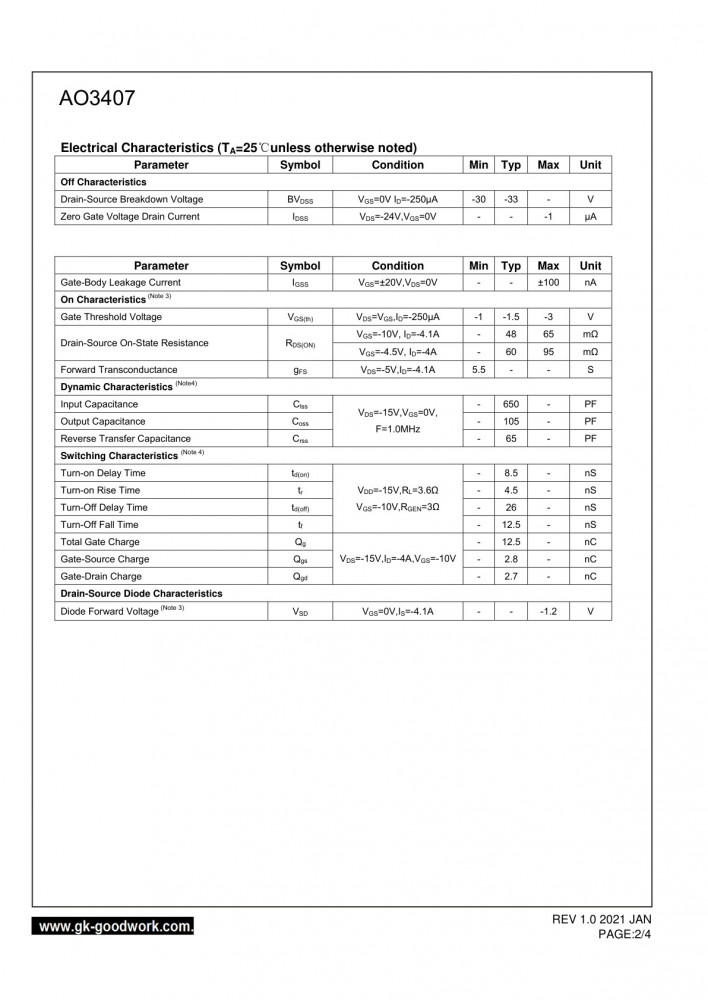 AO3407 technical document page 2