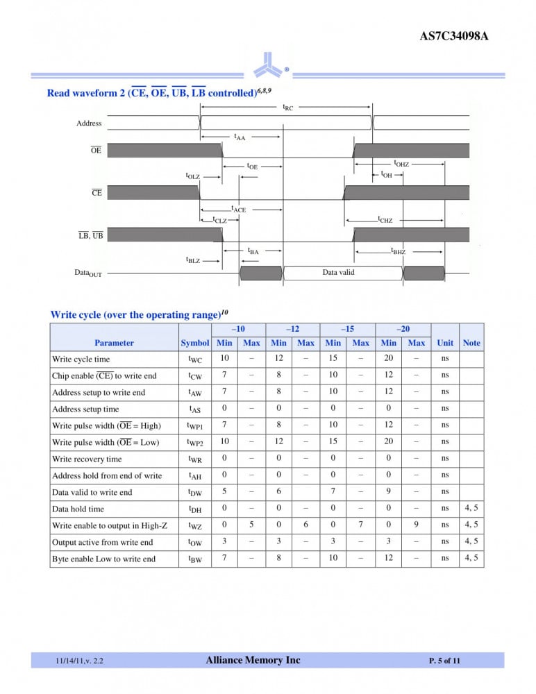AS7C34098A datasheet page 5