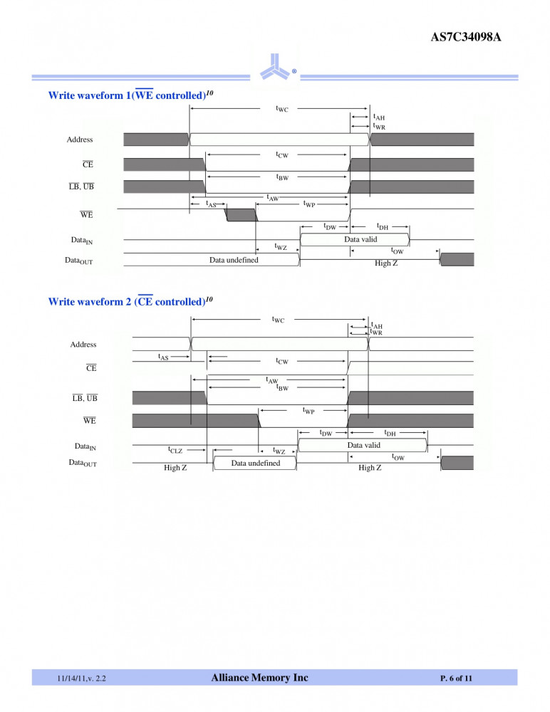 AS7C34098A datasheet page 6
