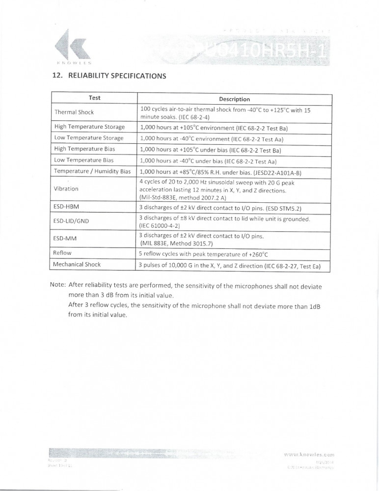 SPU0410HR5H-1 technical document page 10