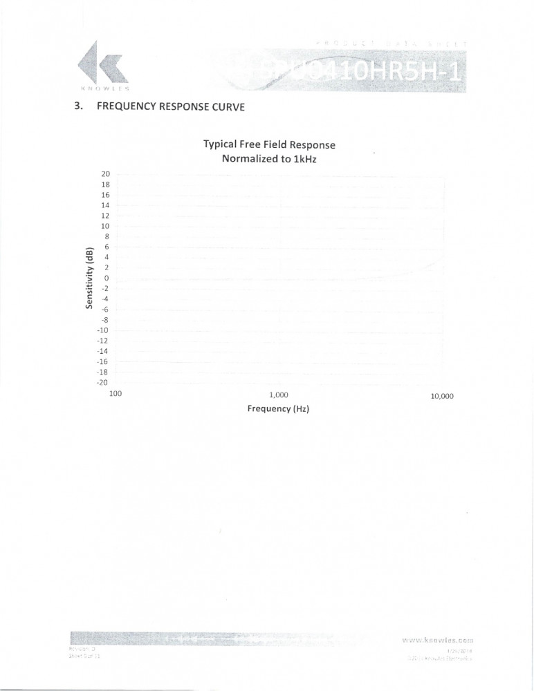 SPU0410HR5H-1 technical document page 4