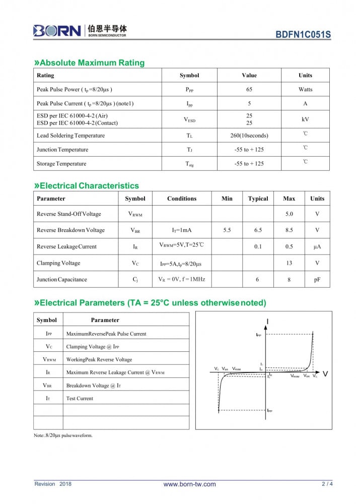BDFN1C051S datasheet page 2
