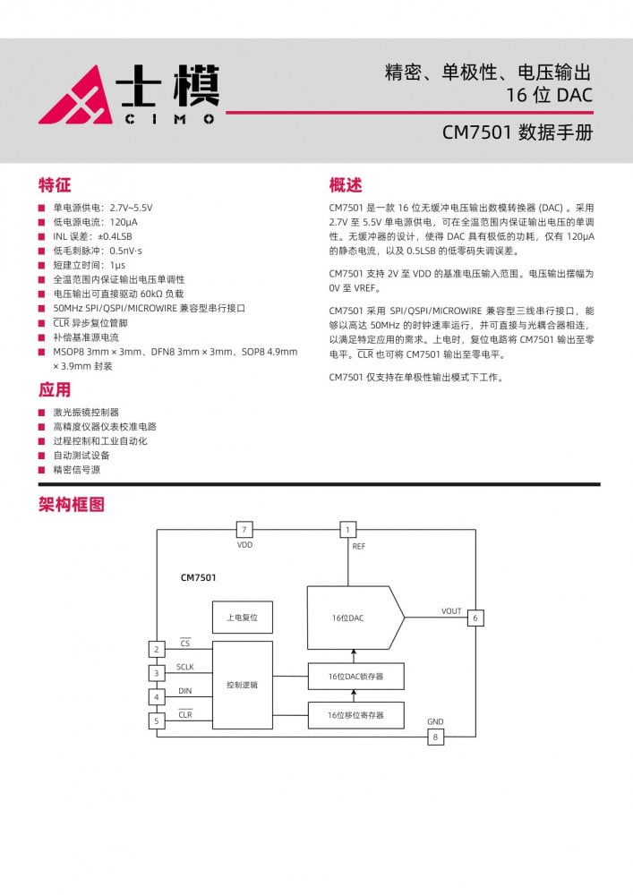 CM7501 datasheet page 1