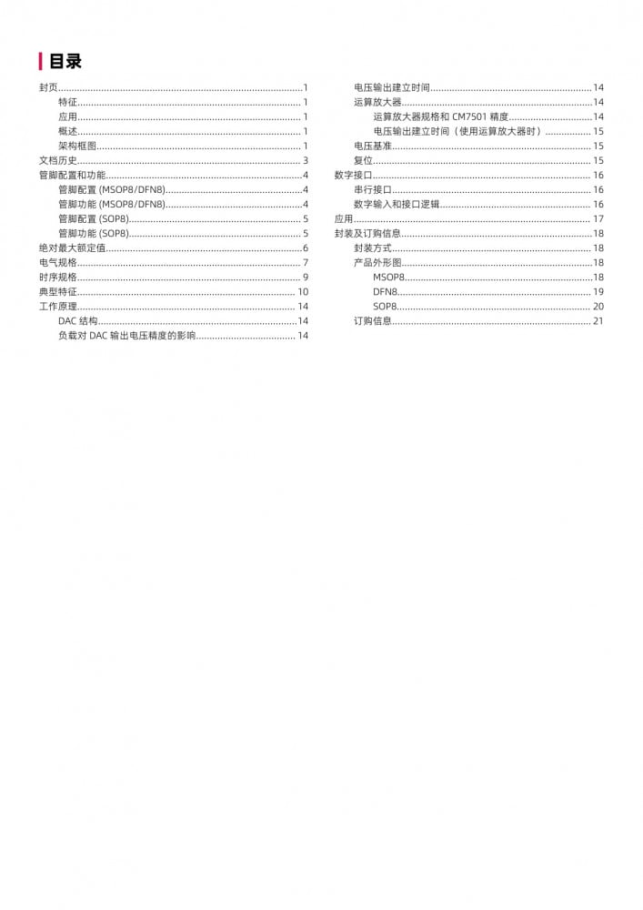 CM7501 datasheet page 2