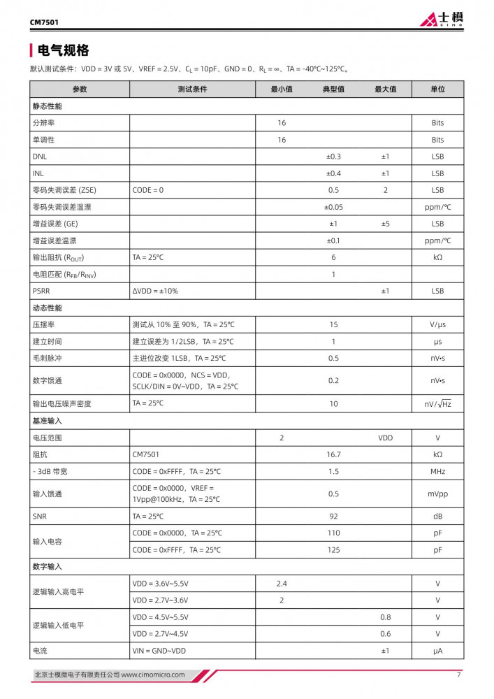 CM7501 datasheet page 7