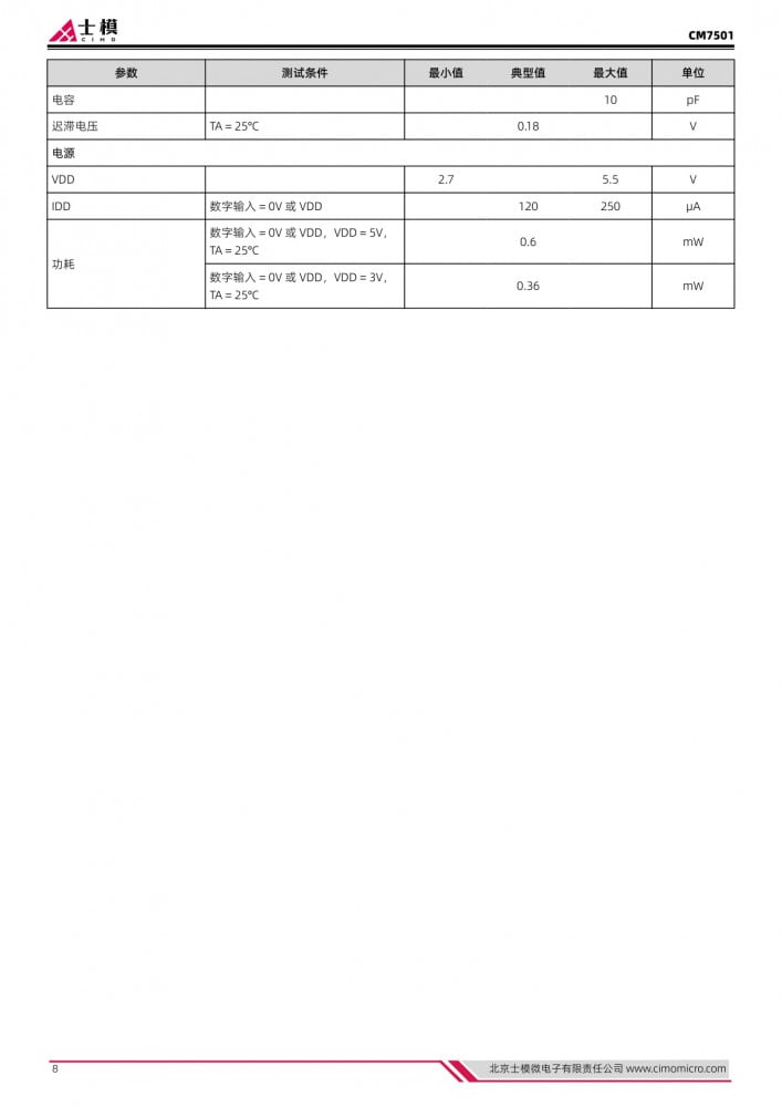 CM7501 datasheet page 8