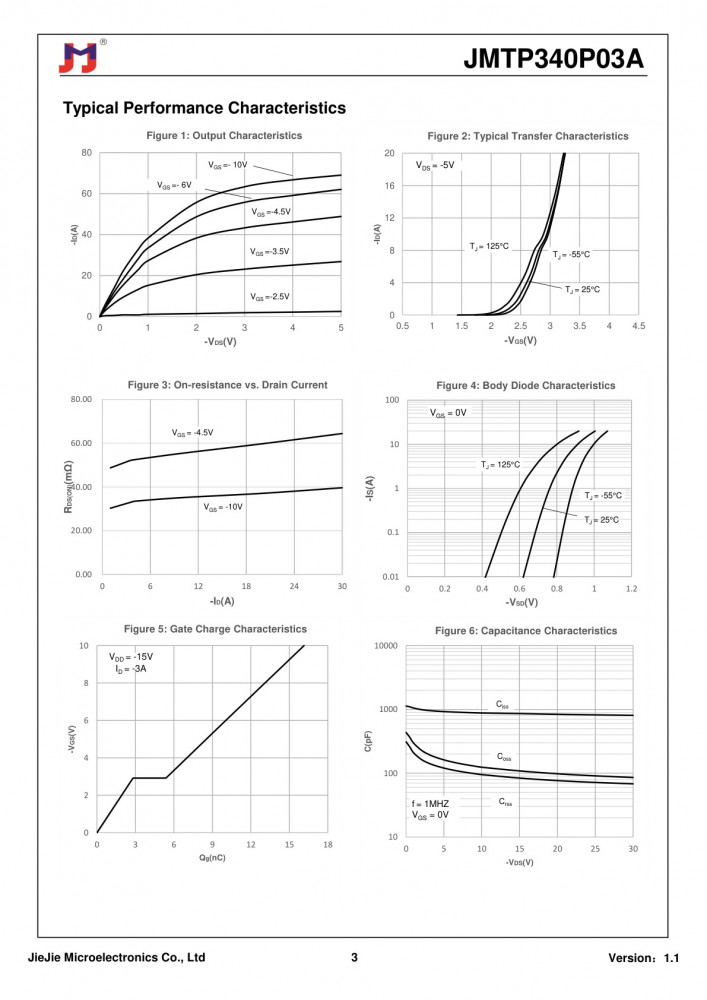 Supplied technical document page 3