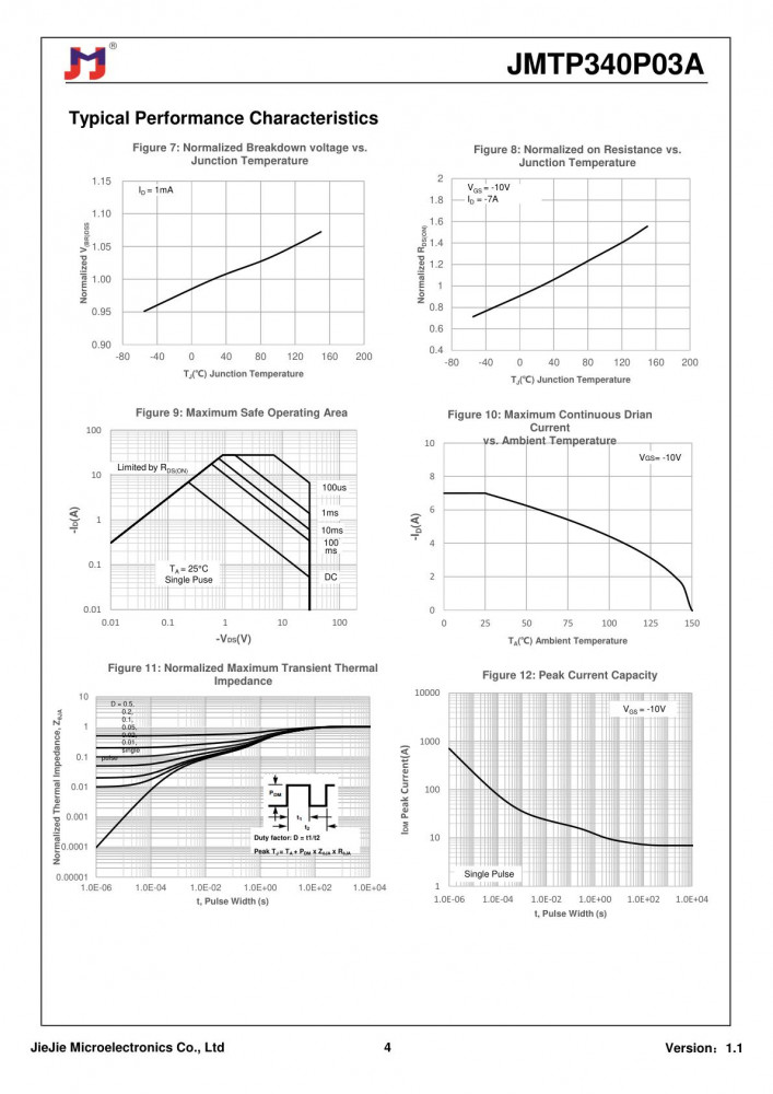 Supplied technical document page 4