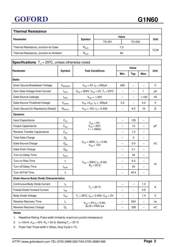 G1N60J datasheet page 2