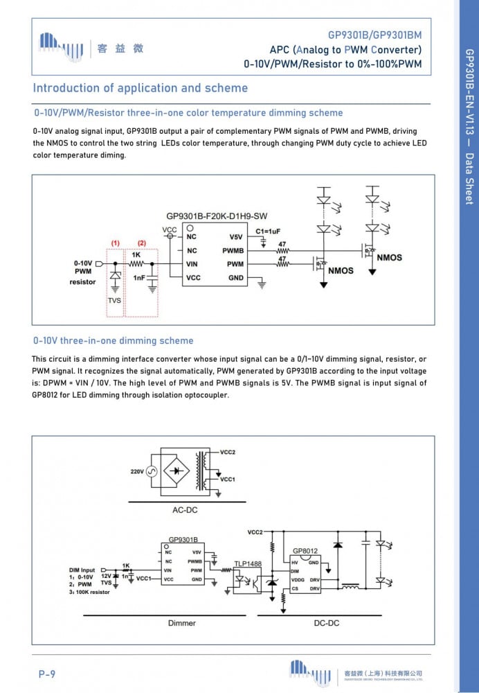 GP9301B datasheet page 9