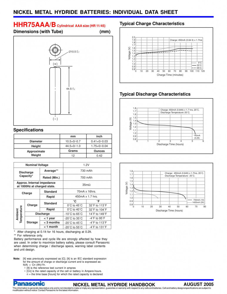 HHR-75AAA/B technical document page
