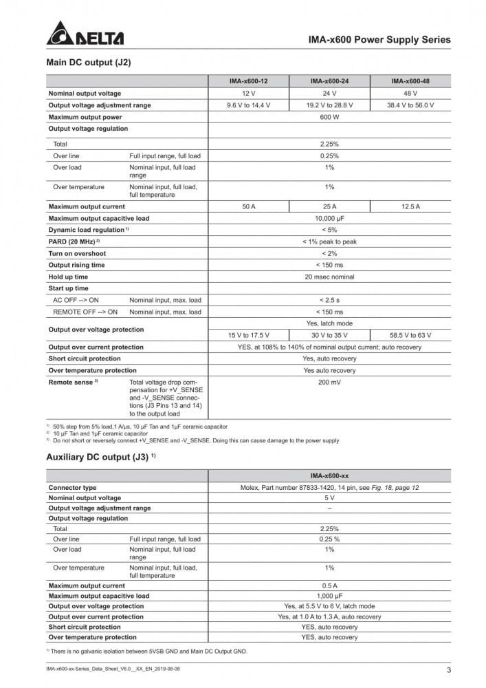 DELTA IMA series datasheet page 3