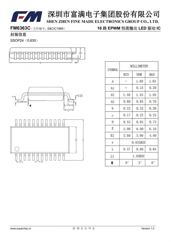 FM6363C/B datasheet page 10
