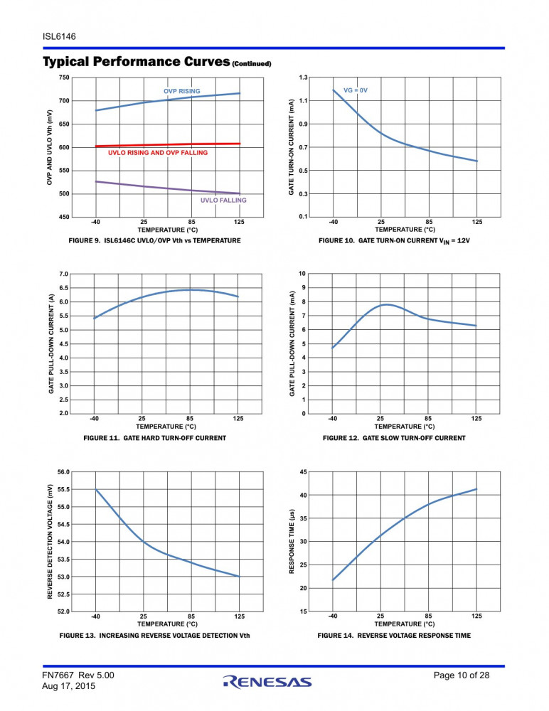 ISL6146 datasheet page 10