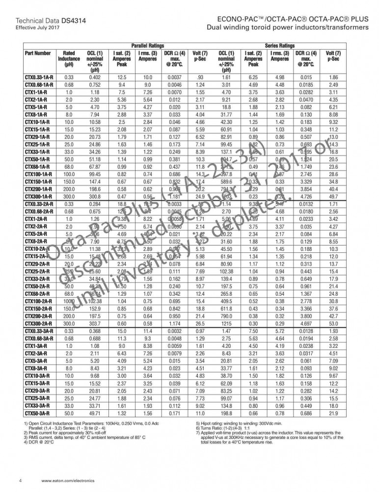 EATON CTX series document page 4