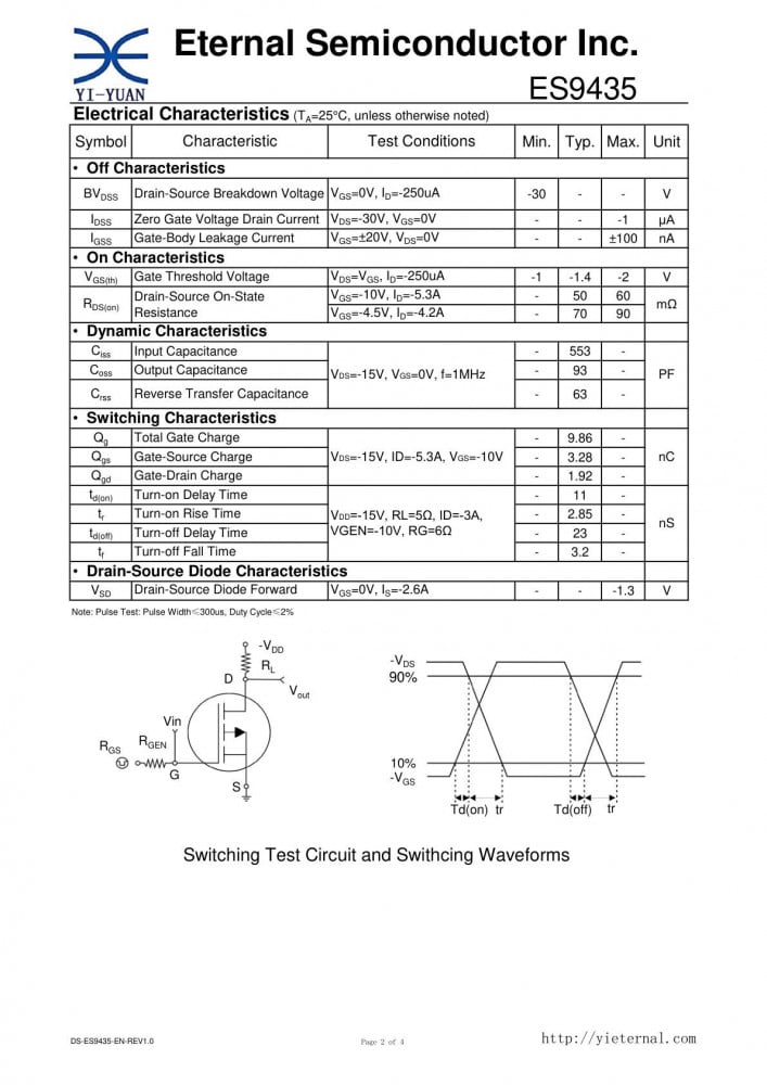 ES9435 datasheet page 2