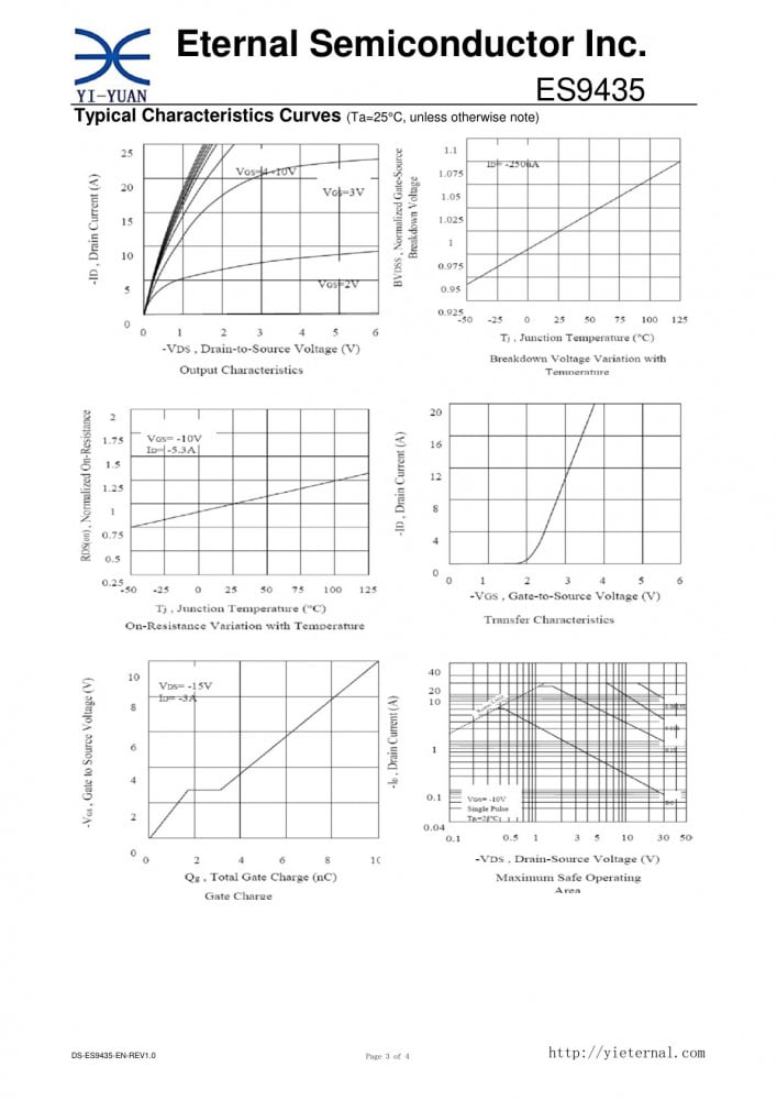 ES9435 datasheet page 3