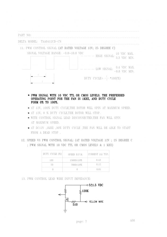 TAA0412CD-CN specification page 10