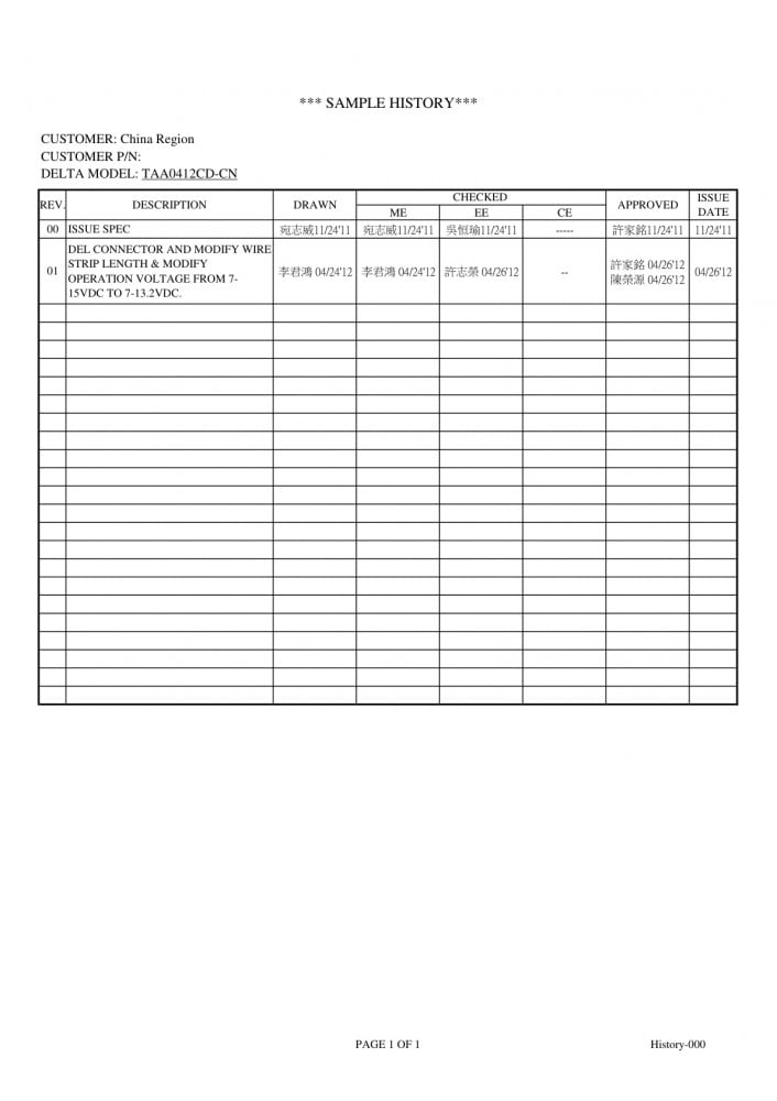 TAA0412CD-CN specification page 2