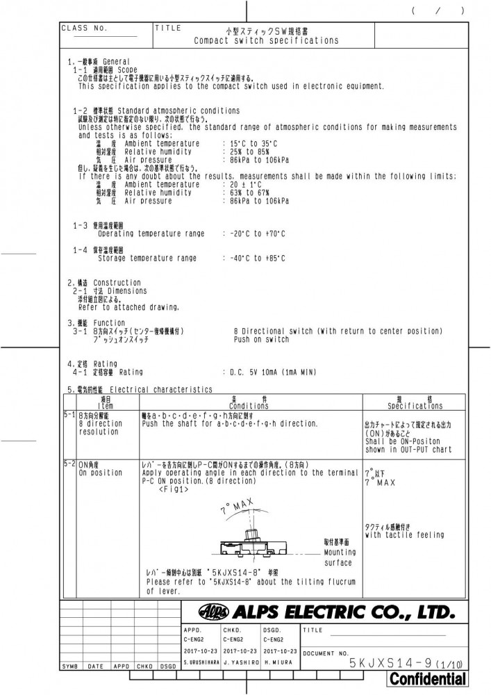 RKJXS1004003 specification page 3