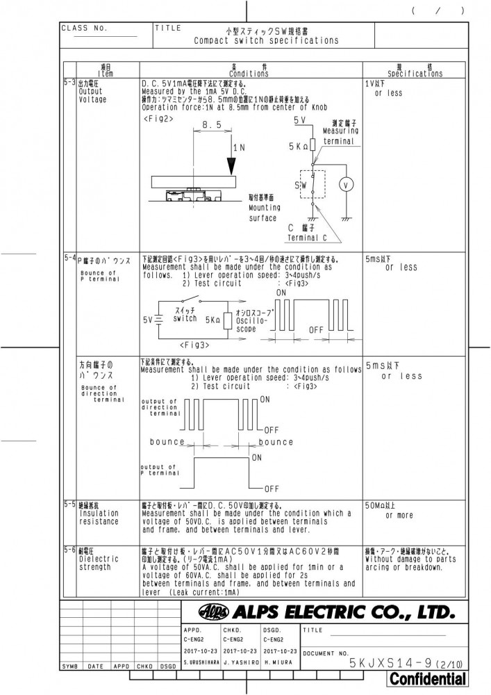 RKJXS1004003 specification page 4