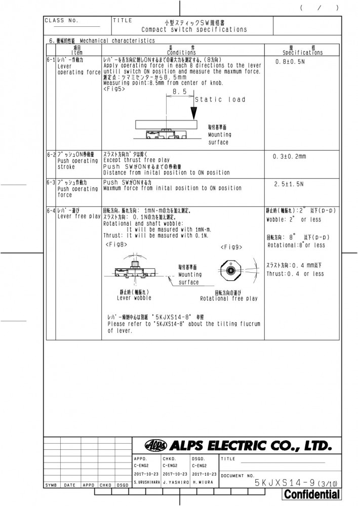 RKJXS1004003 specification page 5