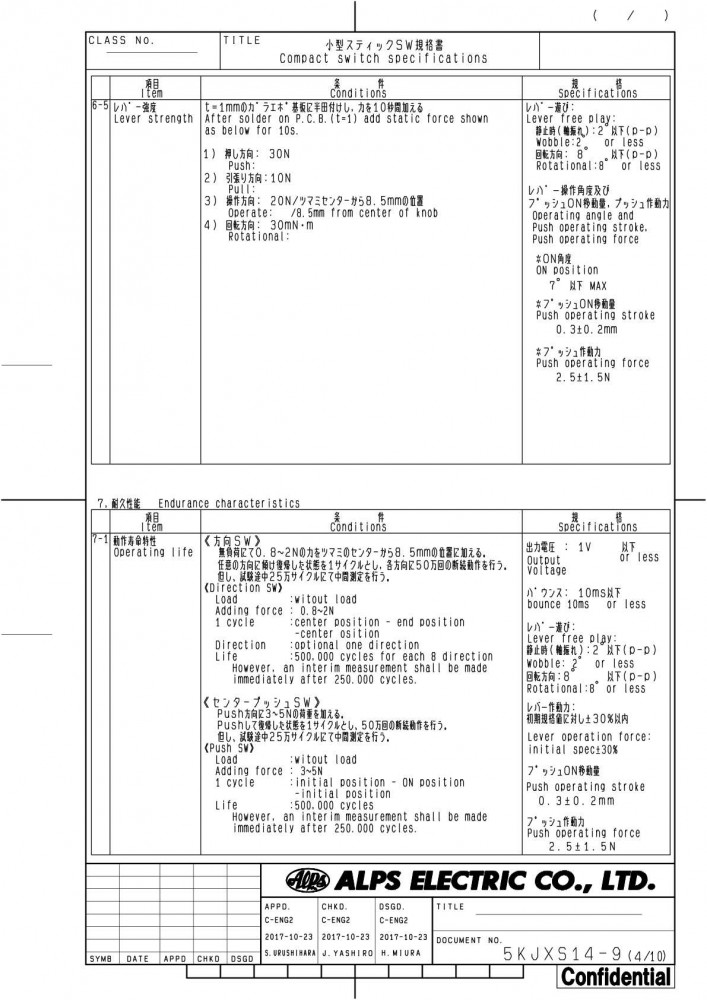 RKJXS1004003 specification page 6