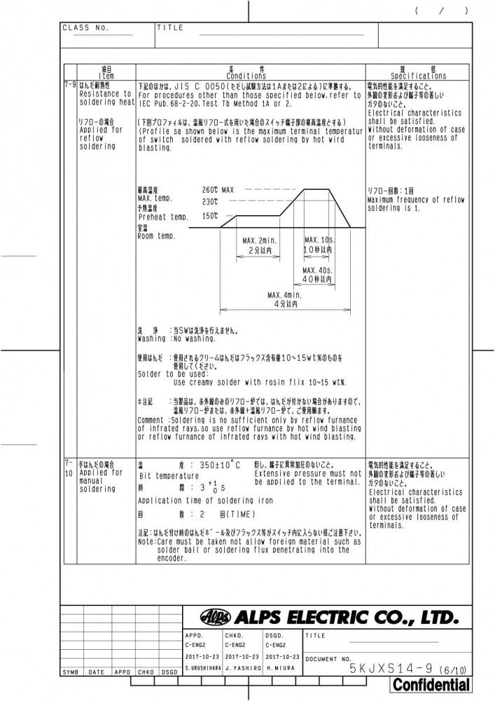 RKJXS1004003 specification page 8