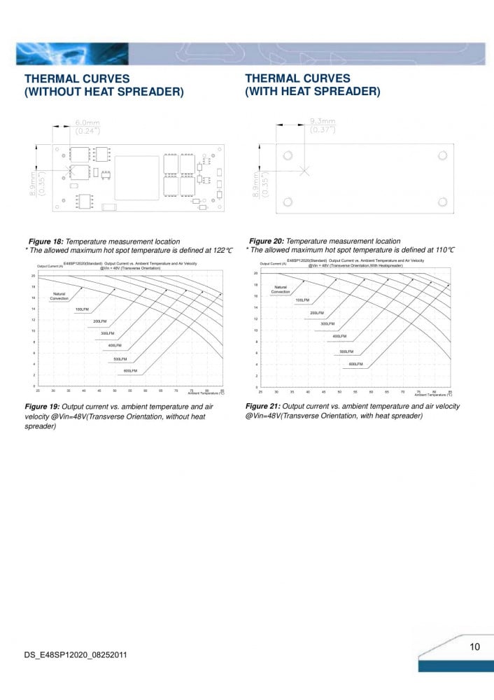 DELTA E48SP12020NRFB datasheet page 10