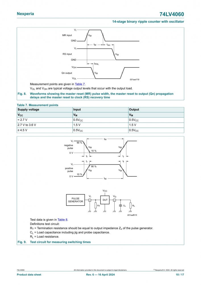 74LV4060D,118 datasheet page 10