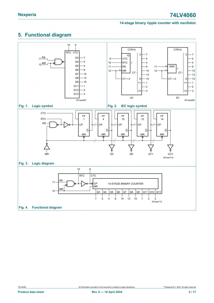 74LV4060D,118 datasheet page 2