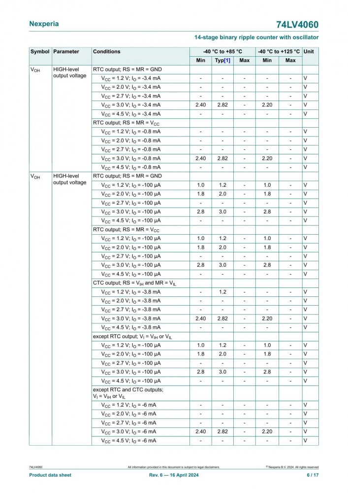 74LV4060D,118 datasheet page 6