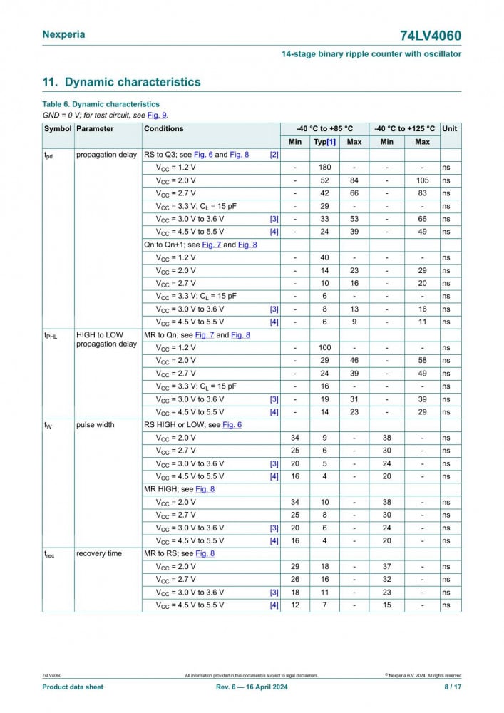 74LV4060D,118 datasheet page 8