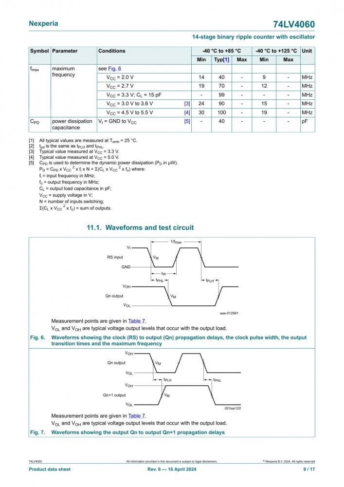 74LV4060D,118 datasheet page 9