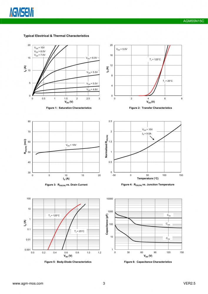 AGM55N15C datasheet page 3