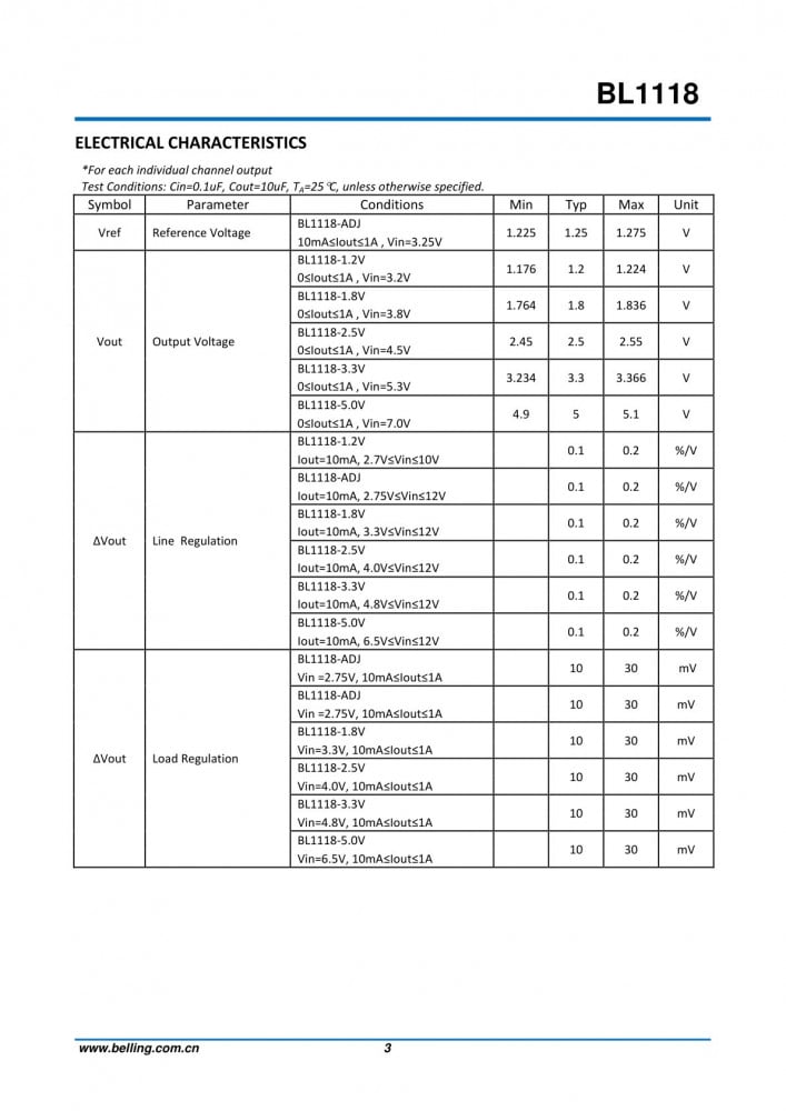 BL1118 datasheet page 3