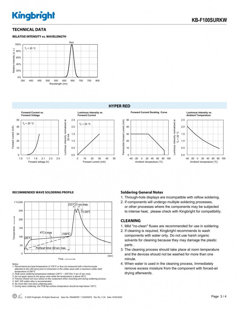 KB-F100SURKW datasheet page 3