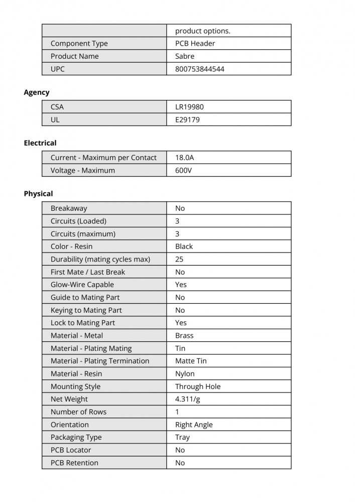 431601303 product document page 3