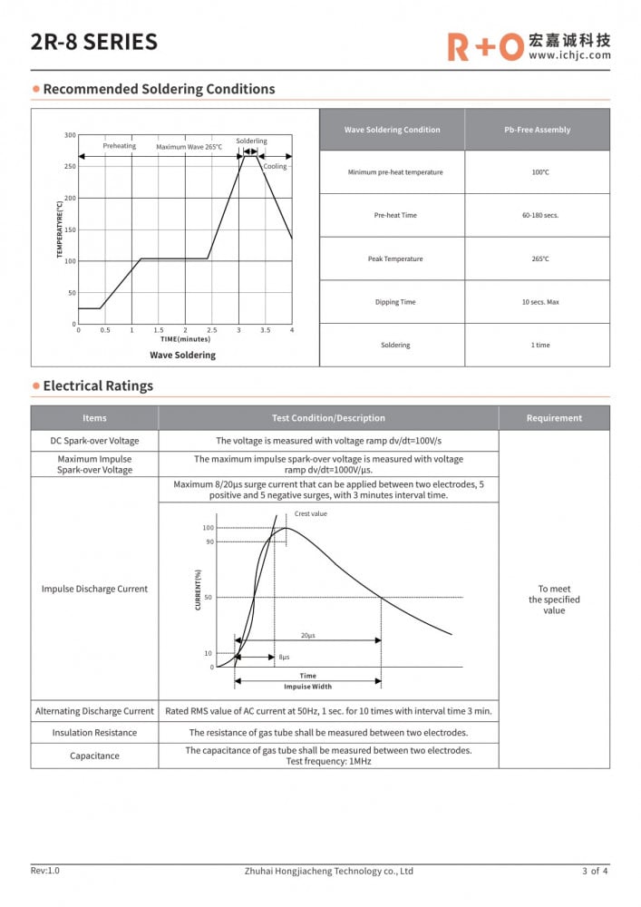 2R600TB-8 datasheet page 3