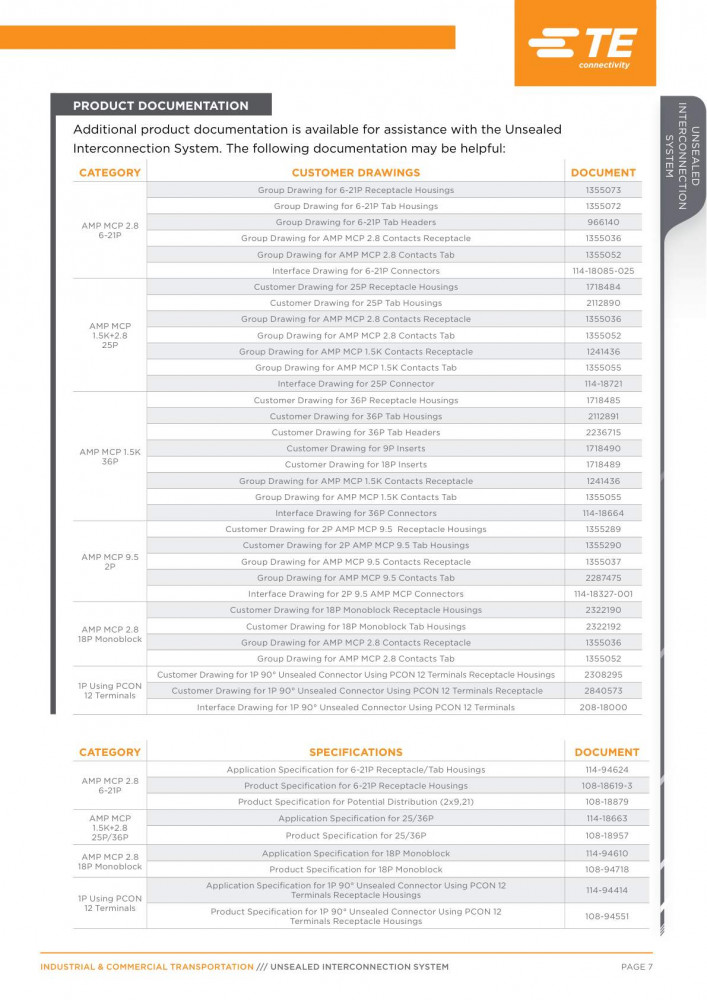 Document page 7